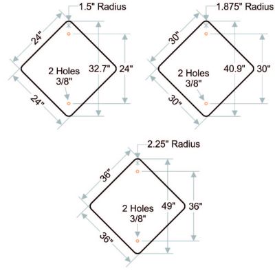 MUTCD Traffic Sign Right Turn - Traffic Cones For Less