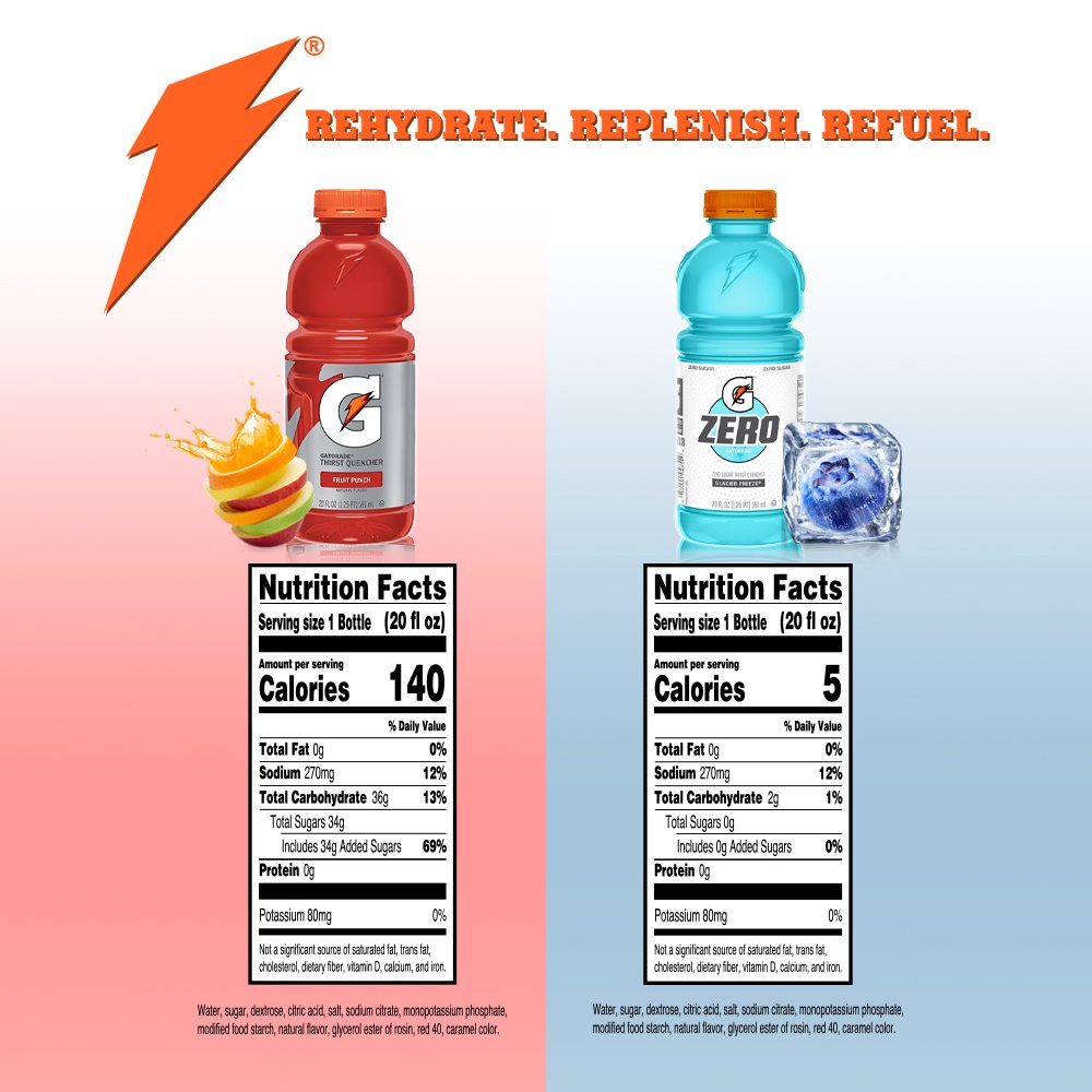 Gatorade 20 Oz Wide Mouth Bottles Two Pallet Bundle Gatorade 20 Oz Wide Mouth Bottles Two Pallet Bundle