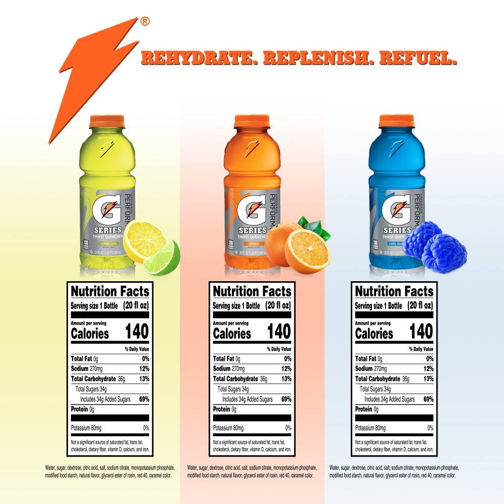 Gatorade 20 oz Wide Mouth Bottles - Two Pallet Bundle