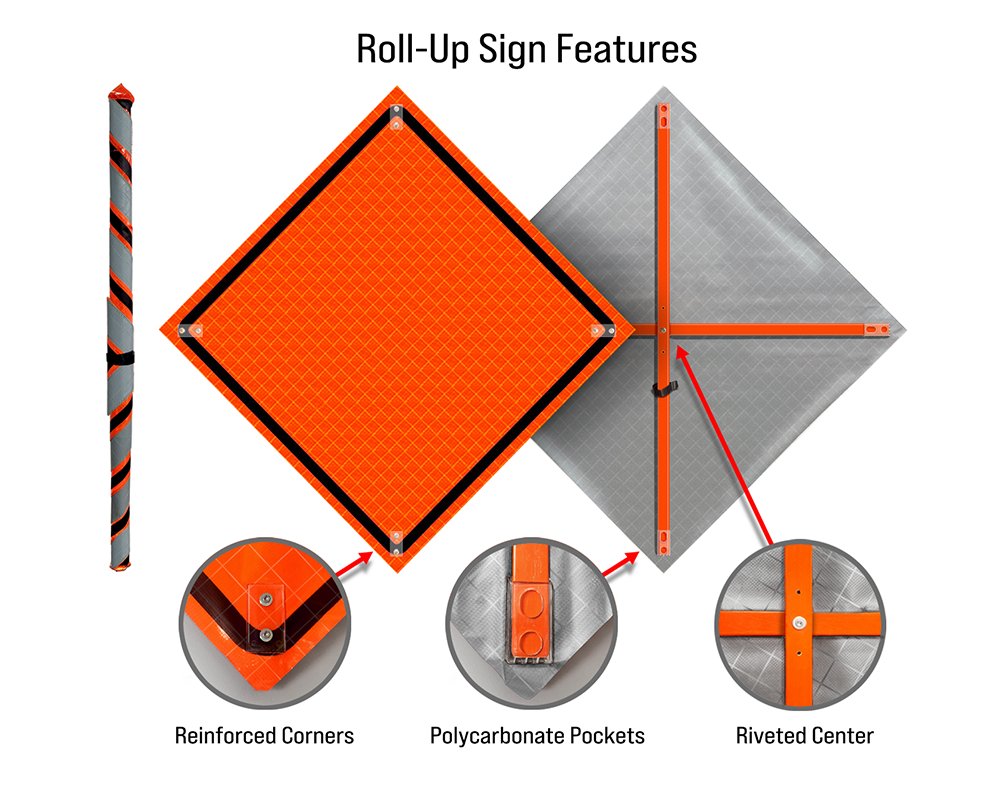 36" x 36" Roll Up Traffic Sign - Trucks Entering Exiting Roadway