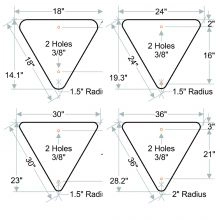 Official MUTCD Yield Sign - Traffic Cones For Less